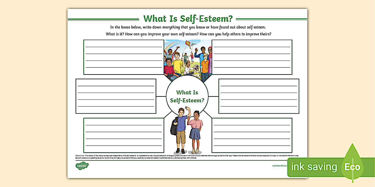 What Is Self-Esteem? Mind Map, Self-esteem, Confidence