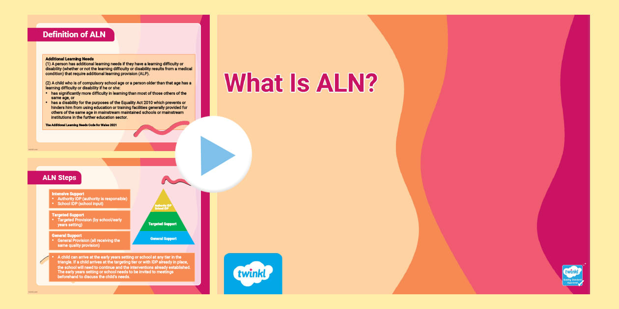 What Is ALN?: Presentation for Early Years Practitioners