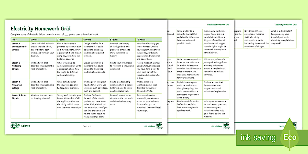 KS3 Electricity Homework Challenges (teacher made) - Twinkl