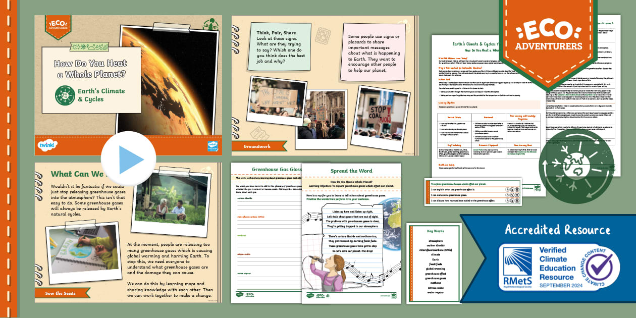 Eco Adventurers | Year 4 Lesson 5: The Greenhouse Effect