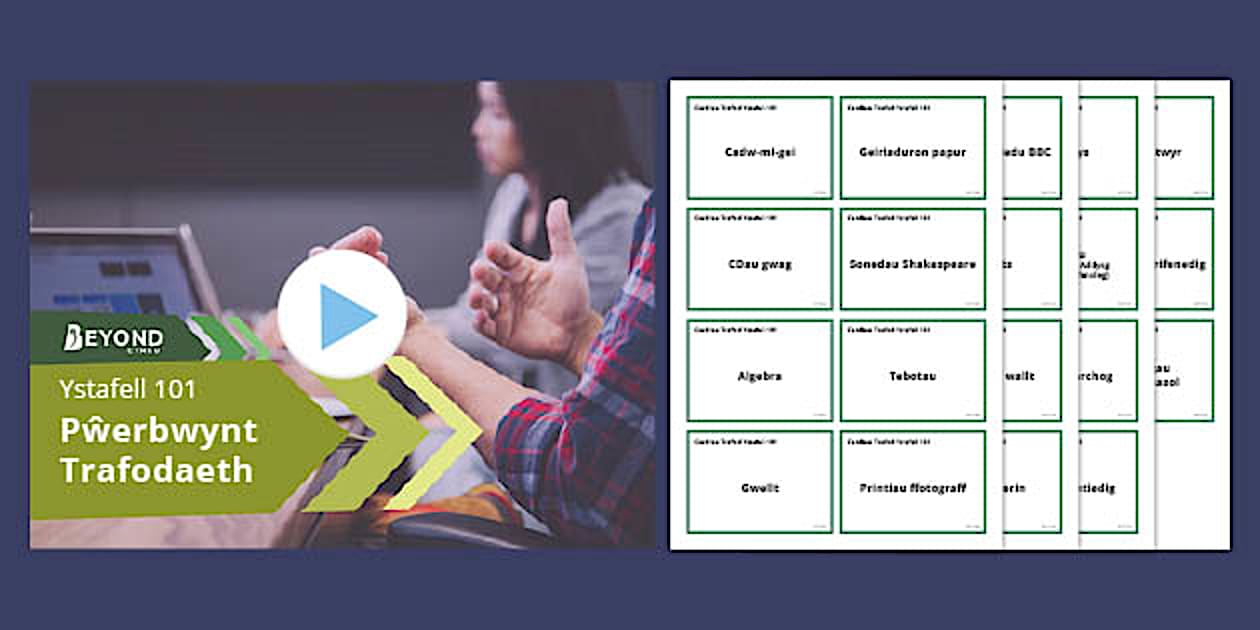 Cyflwyniad a Chardiau Trafod Ystafell 101 (teacher made)
