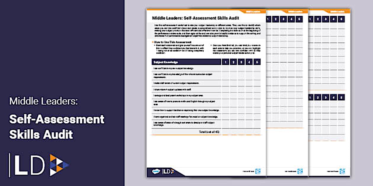 Middle Leaders: Primary Subject Leader Audit of Skills