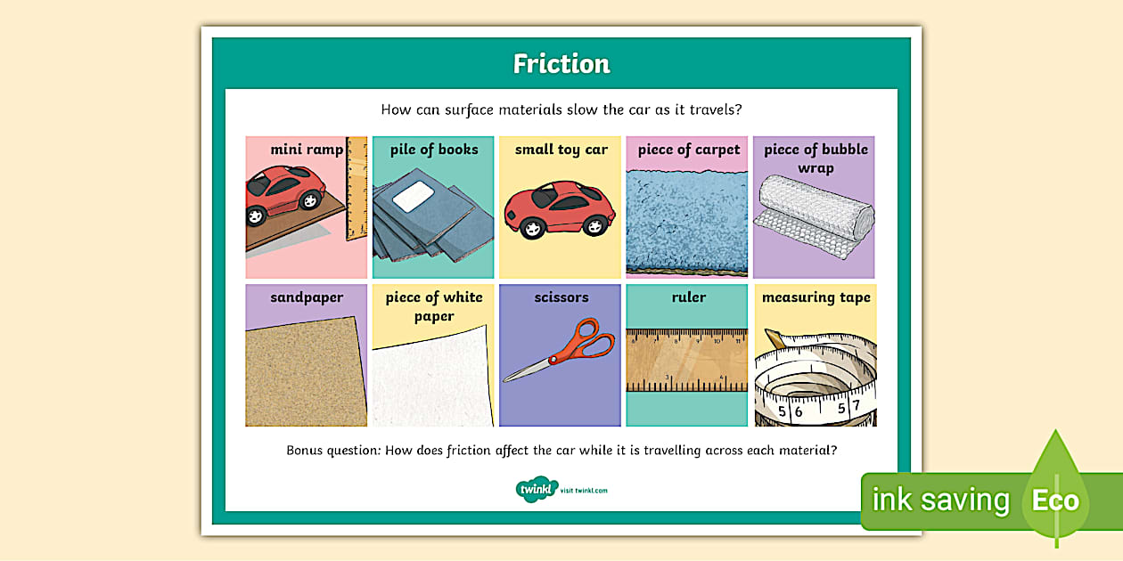 Science Surface Friction Investigation Prompt Display Poster