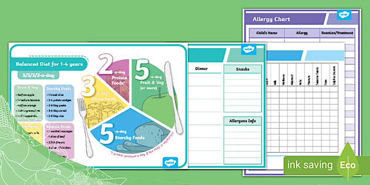 Healthy Menu Planning Pack | Twinkl Yum (teacher made)