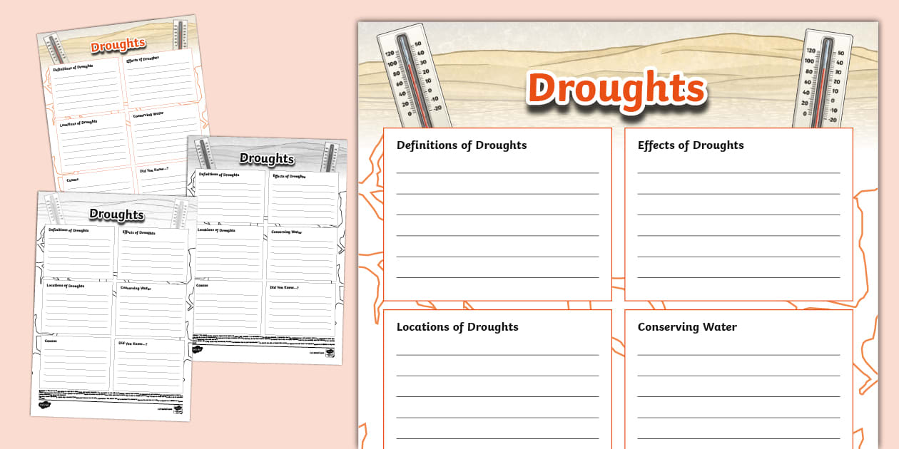 Droughts Fact File Template - Twinkl Geography - Twinkl