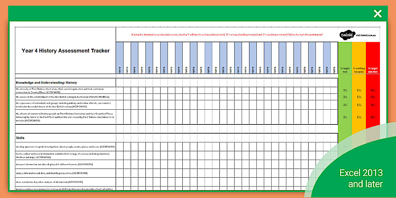 Australian Curriculum Year 4 History Assessment Tracker