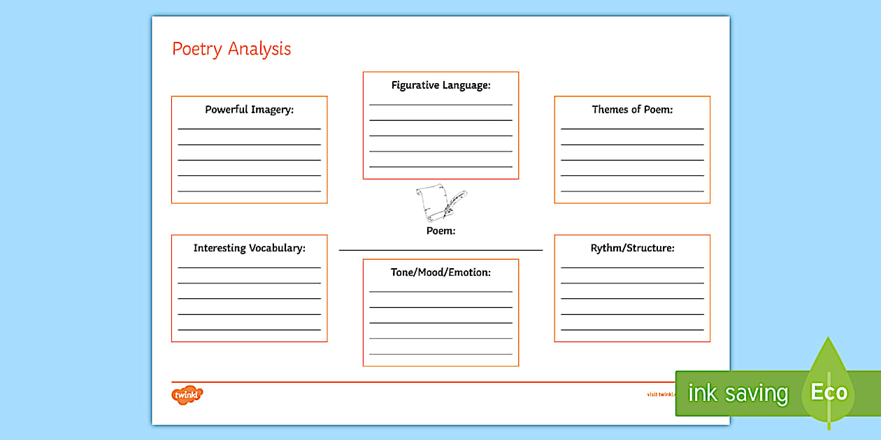 Poetry Analysis and Poetic Terms Worksheet - English - Twinkl