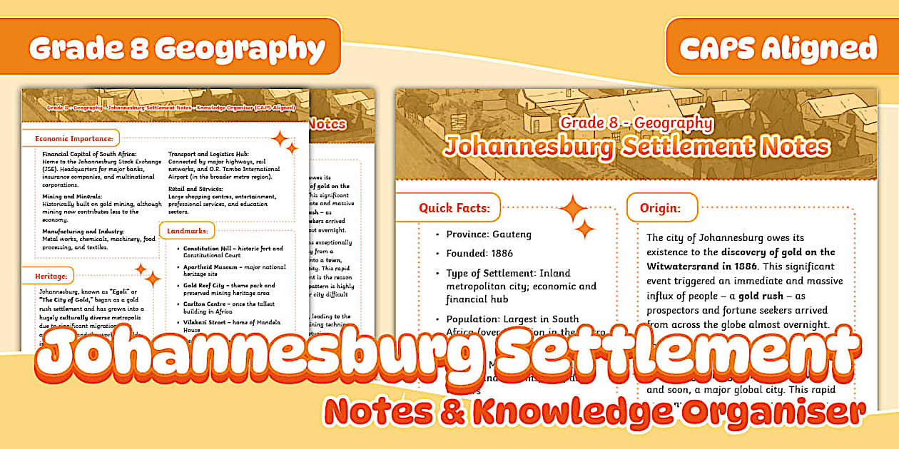 Johannesburg Settlement Notes - Knowledge Organiser