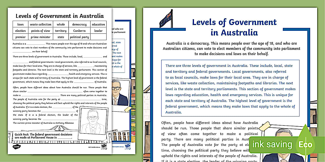 Levels of Government Fact File and Cloze Activity - Twinkl