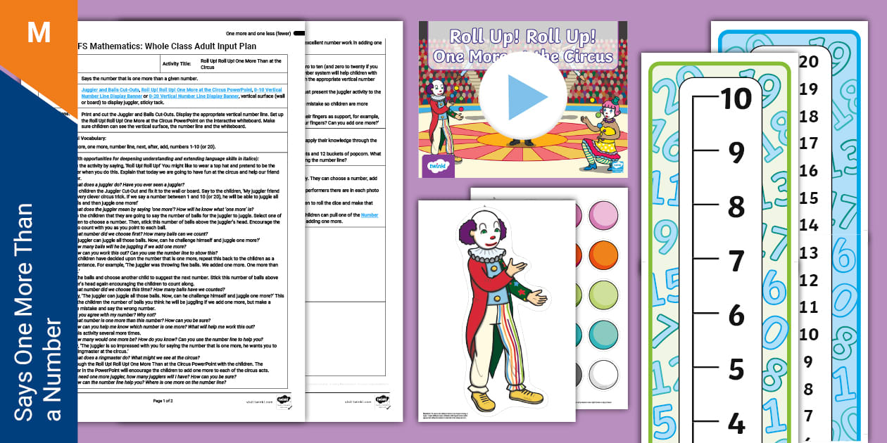 EYFS Maths: Roll Up! One More Than at the Circus Planning