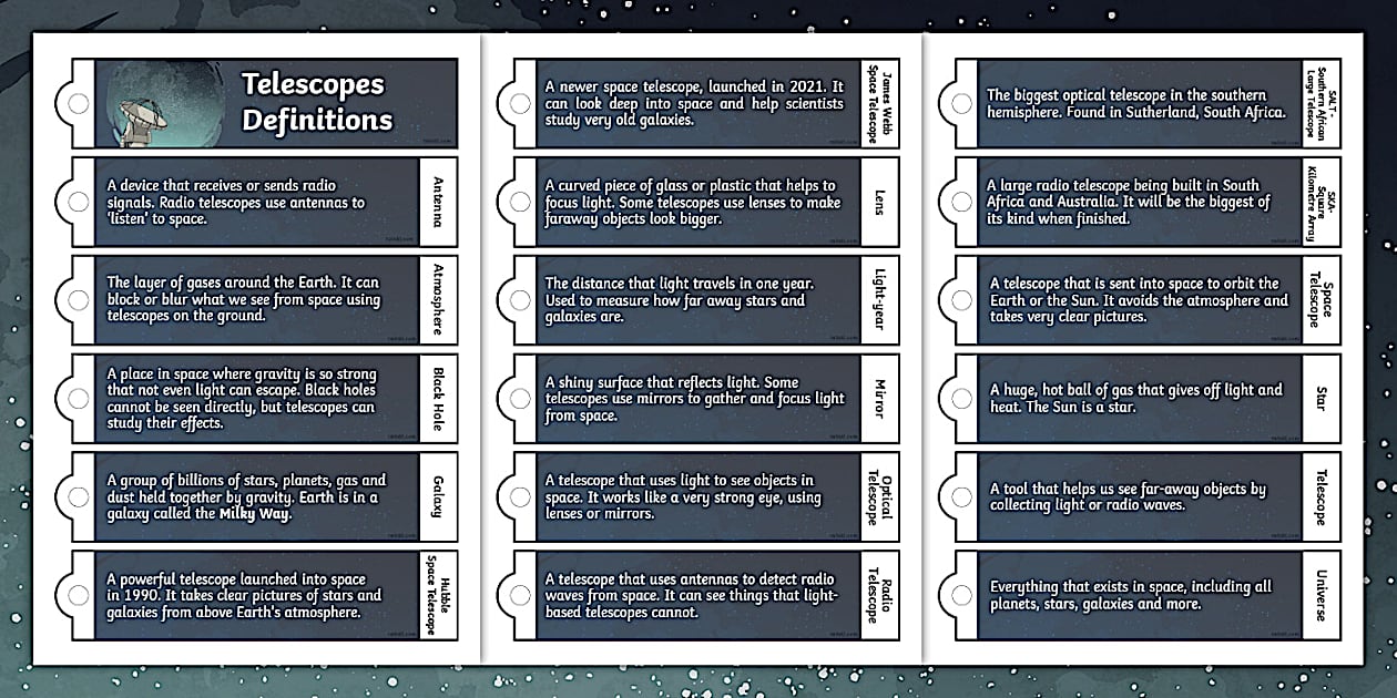 Grade 7 NS - Term4 -Telescopes Glossary - Flipbook - Twinkl