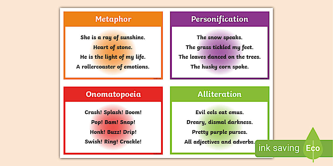 Figurative Language Cards | Twinkl Literacy Resources