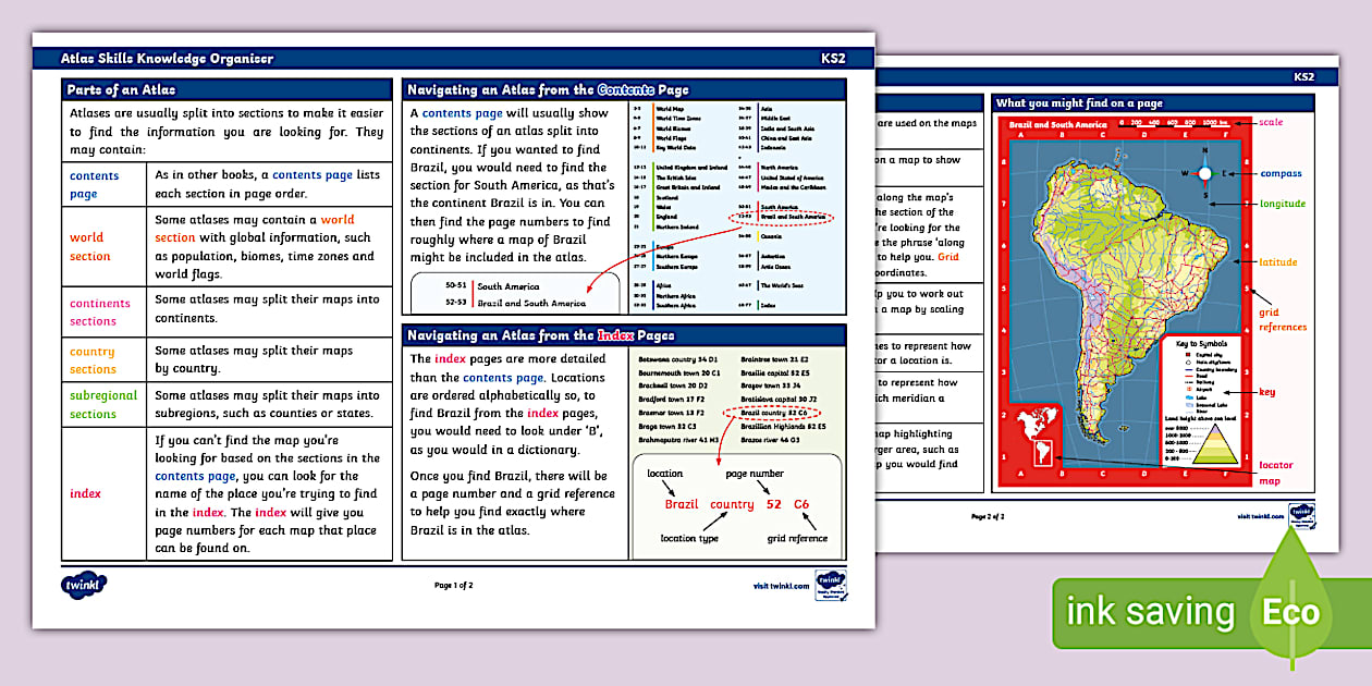 Atlas Skills KS2 Knowledge Organiser | Twinkl | Geography