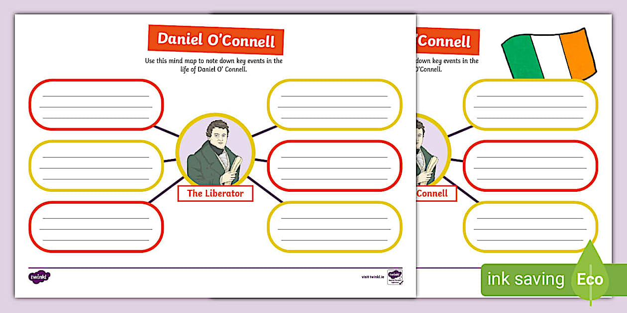 Daniel O'Connell (Mind Map Activity Sheets) - Twinkl