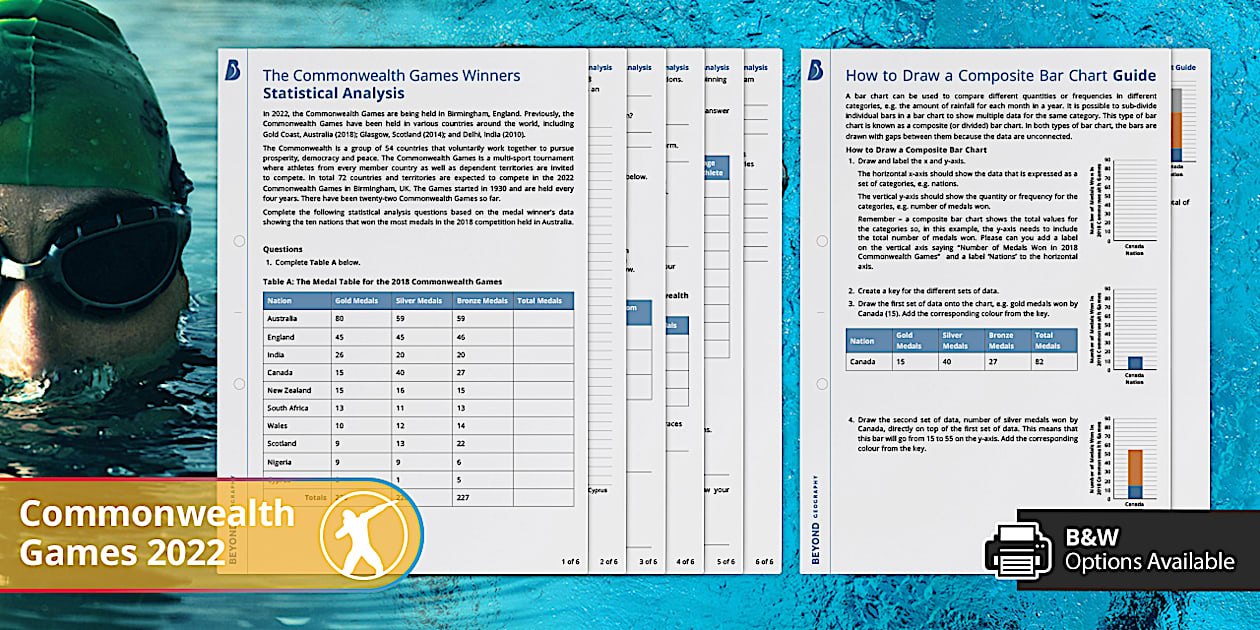 The Commonwealth Games Winners Statistical Analysis Activity