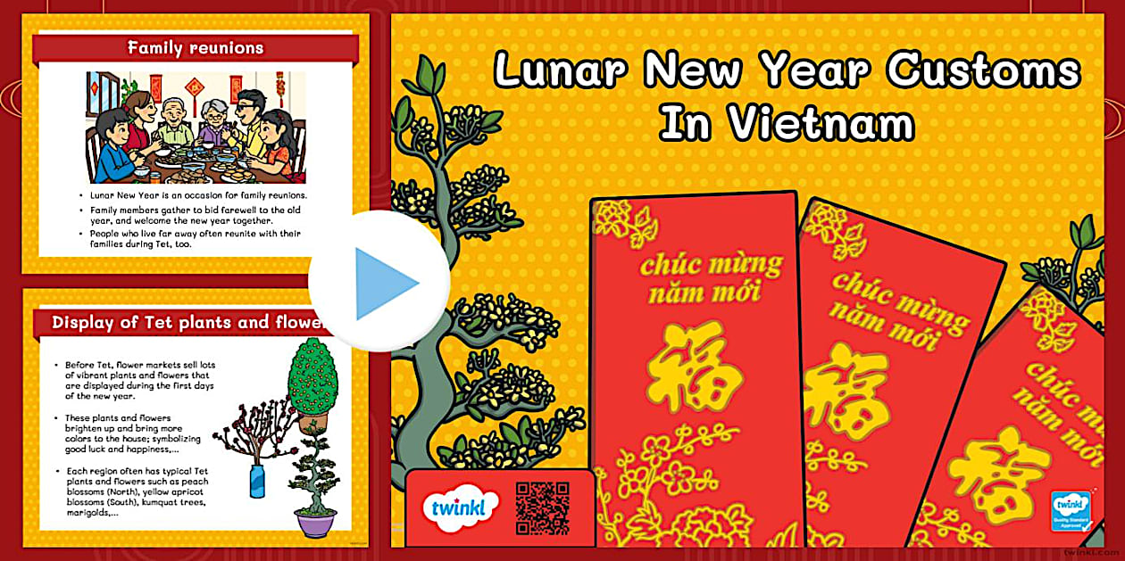 Vietnam Lunar New Year Customs Powerpoint