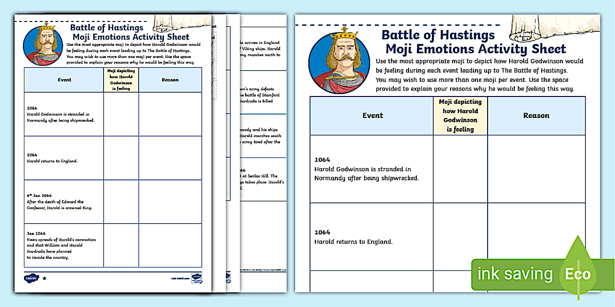 Battle of Hastings Moji Emotions Activity Sheet - Twinkl