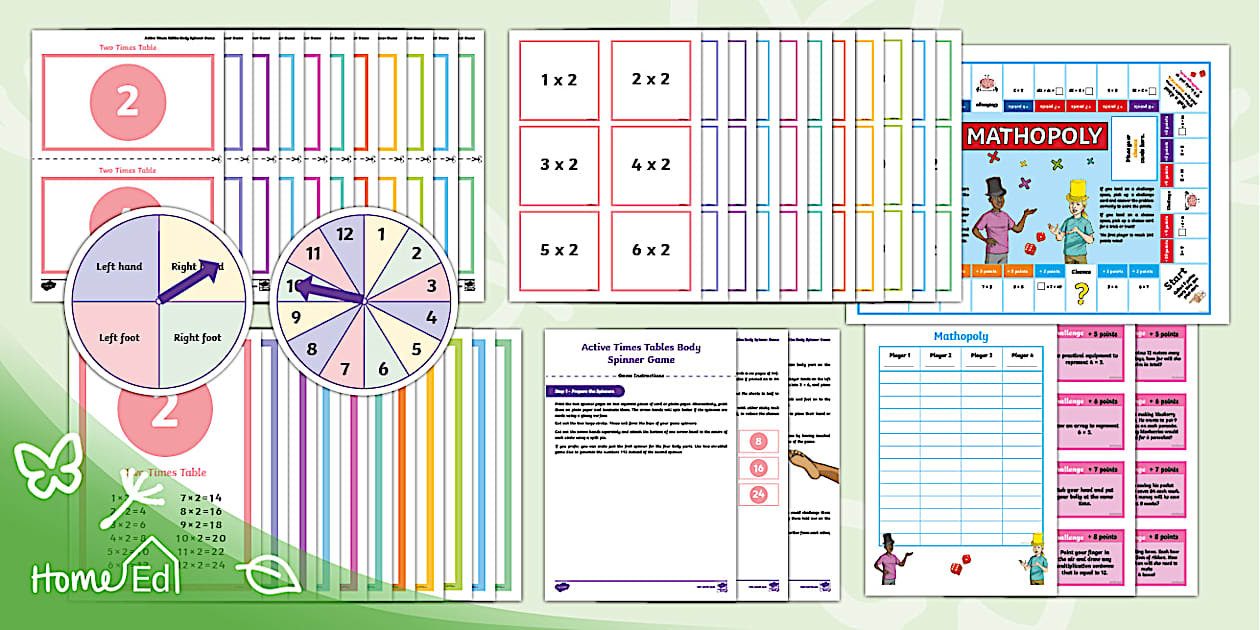 👉 Active Times Tables Resource Pack (teacher made)