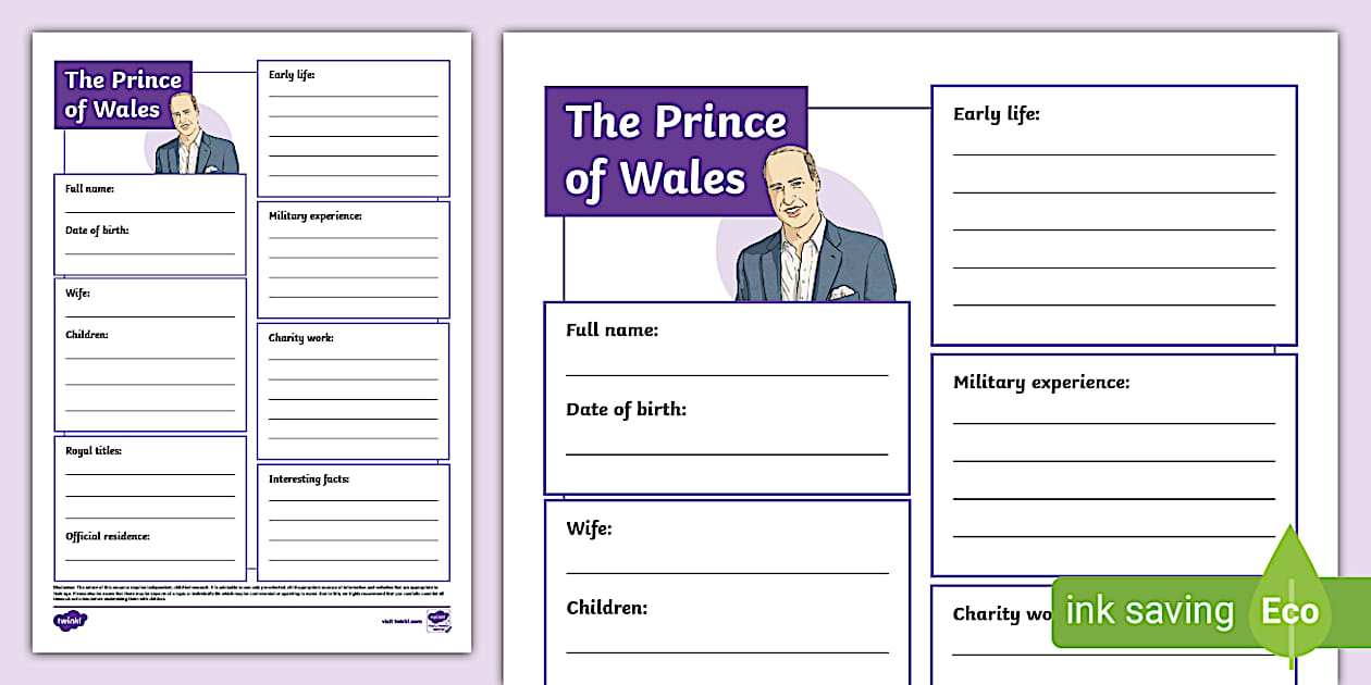 The Prince of Wales Fact File Template (teacher made)
