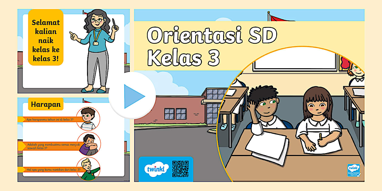 PPT Orientasi SD Kelas 3 (l'enseignant a fait) - Twinkl