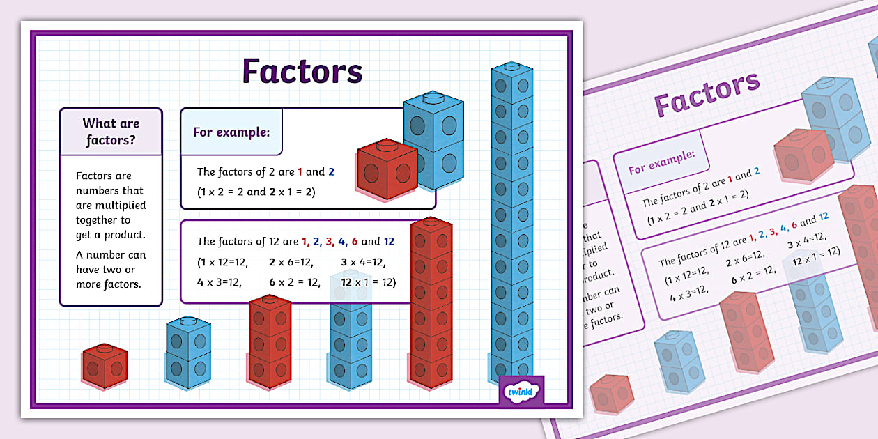 Grade 4 Maths: Factors: Poster (creat de profesori) - Twinkl