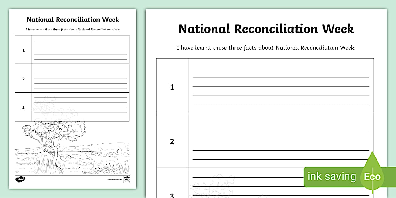 NSW Facts I Have Learnt about Reconciliation Week Worksheet