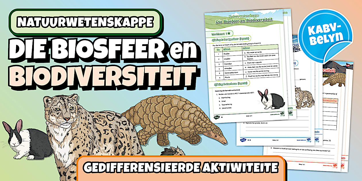 Graad 7 - Natuurwetenskappe - Die Biosfeer en Biodiversiteit