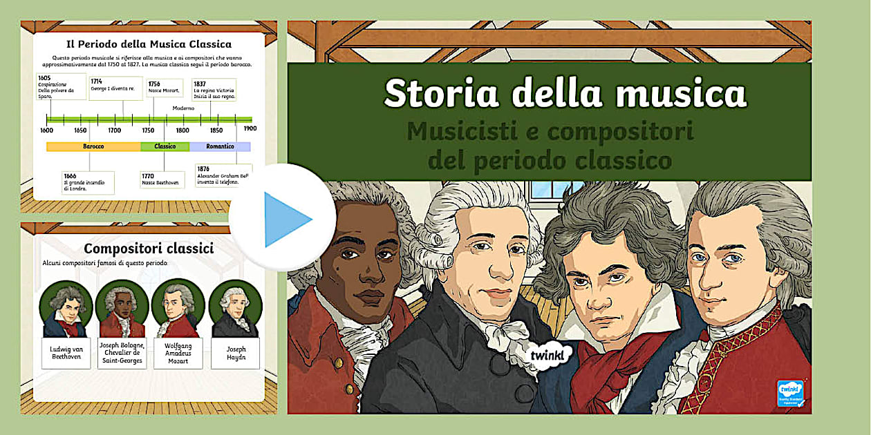PowerPoint: Compositori del periodo classico (teacher made)