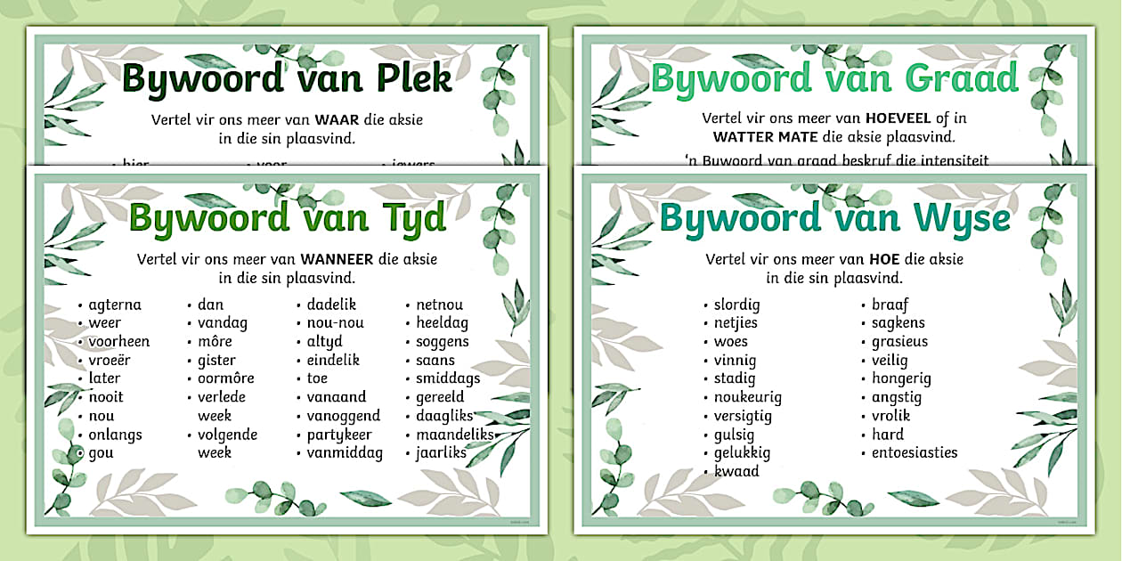 Botaniese Tema: Bywoorde Plakkate (teacher made) - Twinkl
