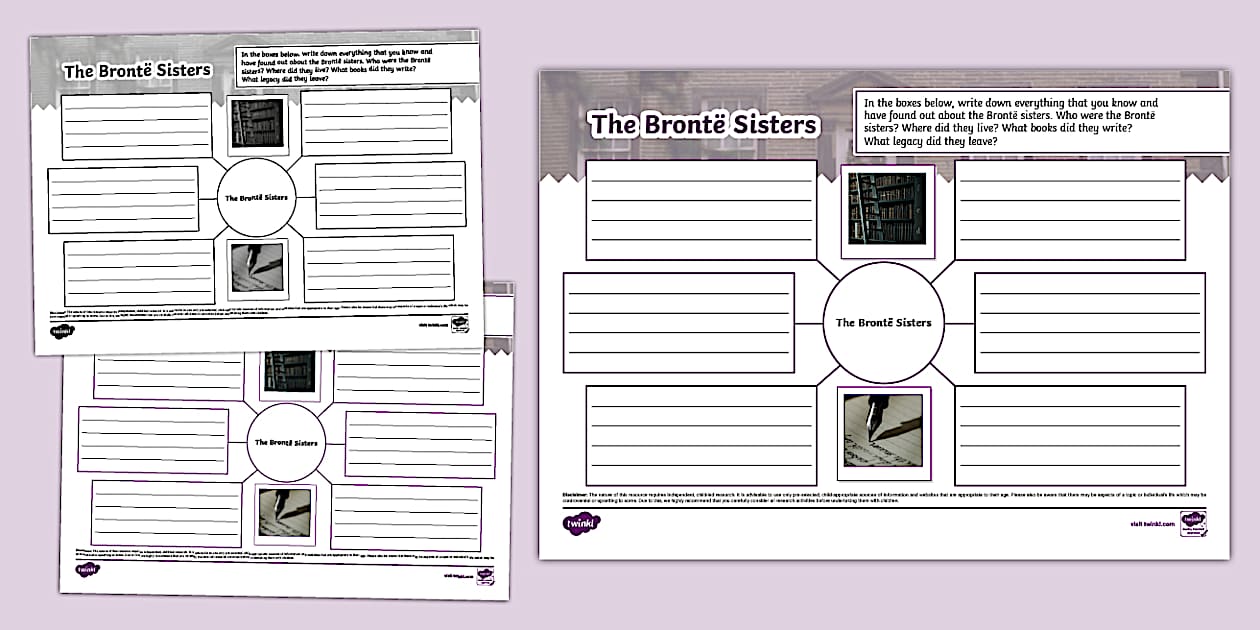The Brontë Sisters Mind Map (Teacher-Made) - Twinkl