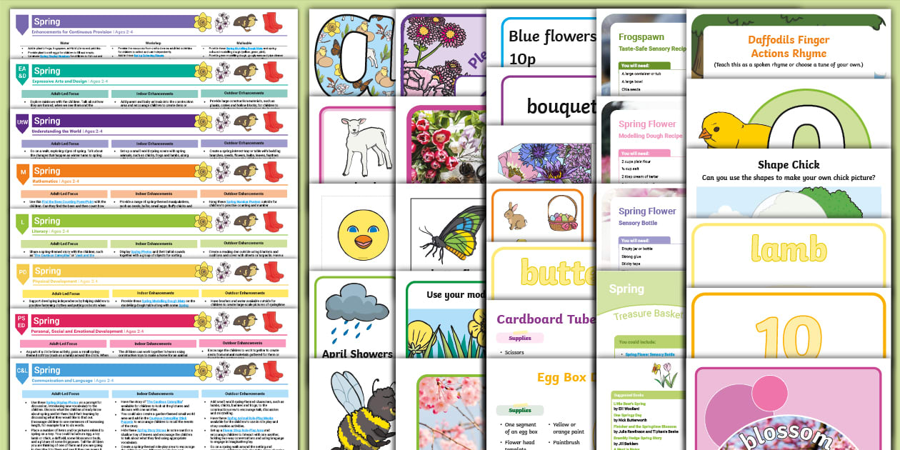 EYFS Spring Planning & Continuous Provision Ideas (Ages 2-4)