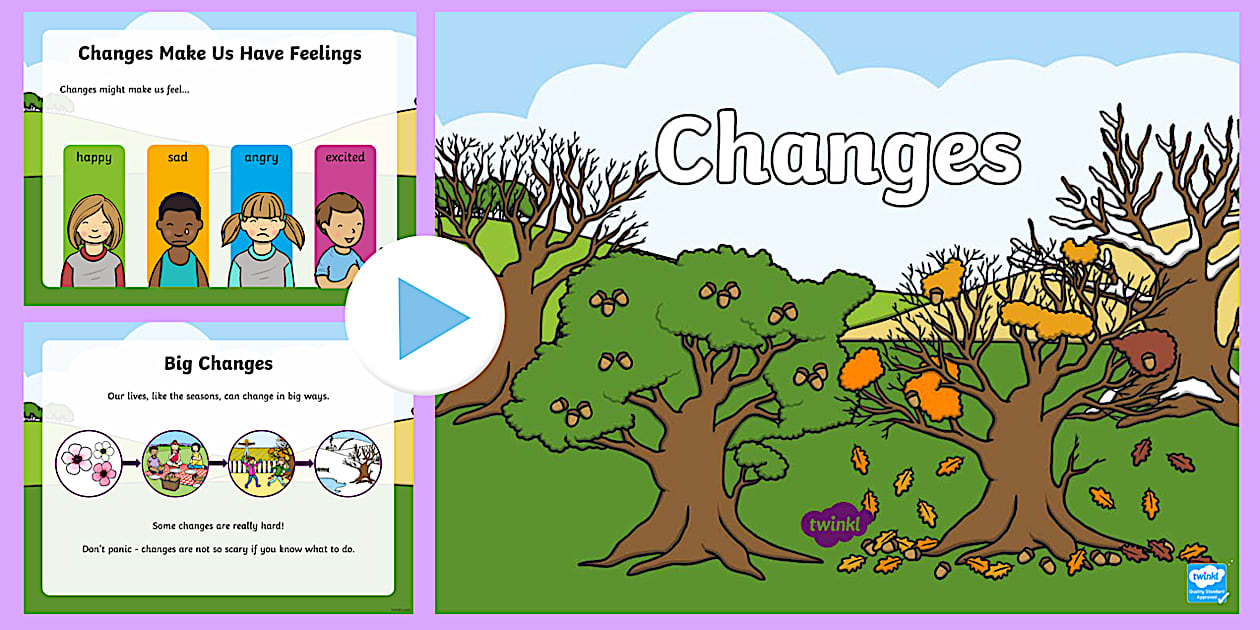 Changes! PowerPoint (teacher made) - Twinkl