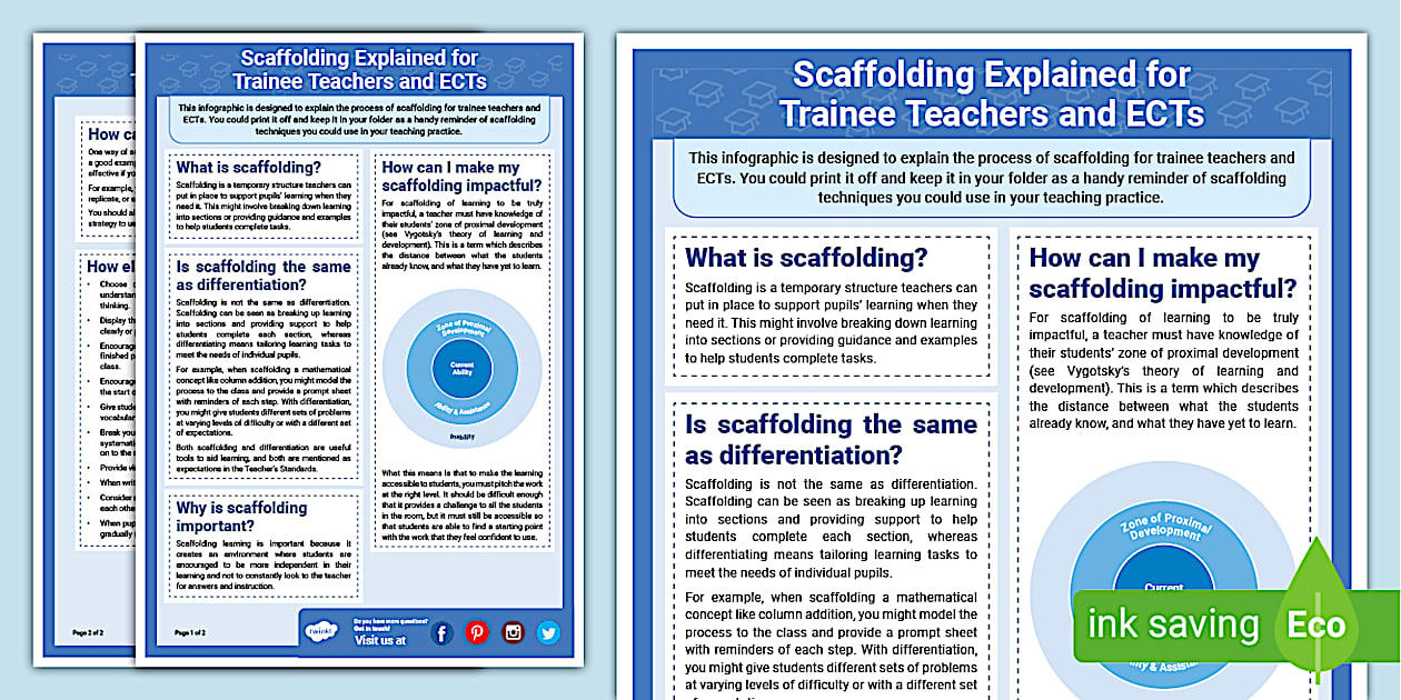 What is Scaffolding in Teaching PDF - Trainee Teachers - ECT