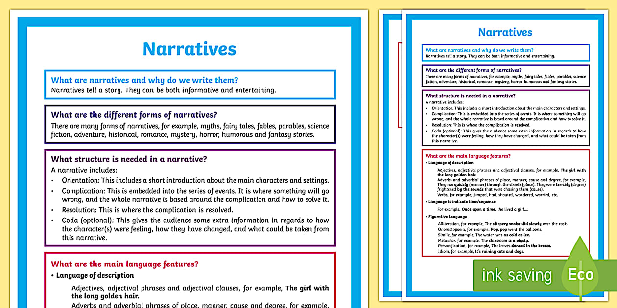 What is Narrative? A4 Display Poster (teacher made)