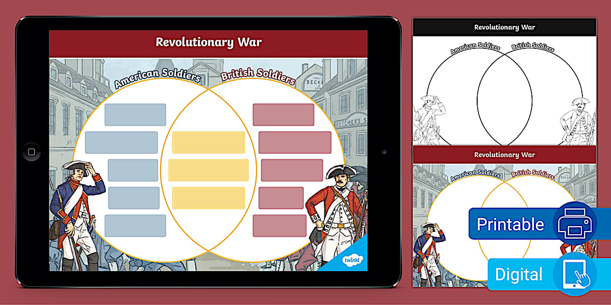 Revolutionary War Soldiers Venn Diagram (teacher made)