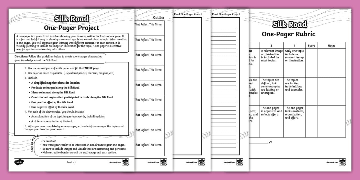 Silk Road One-Pager Project for 6th-8th Grade (teacher made)