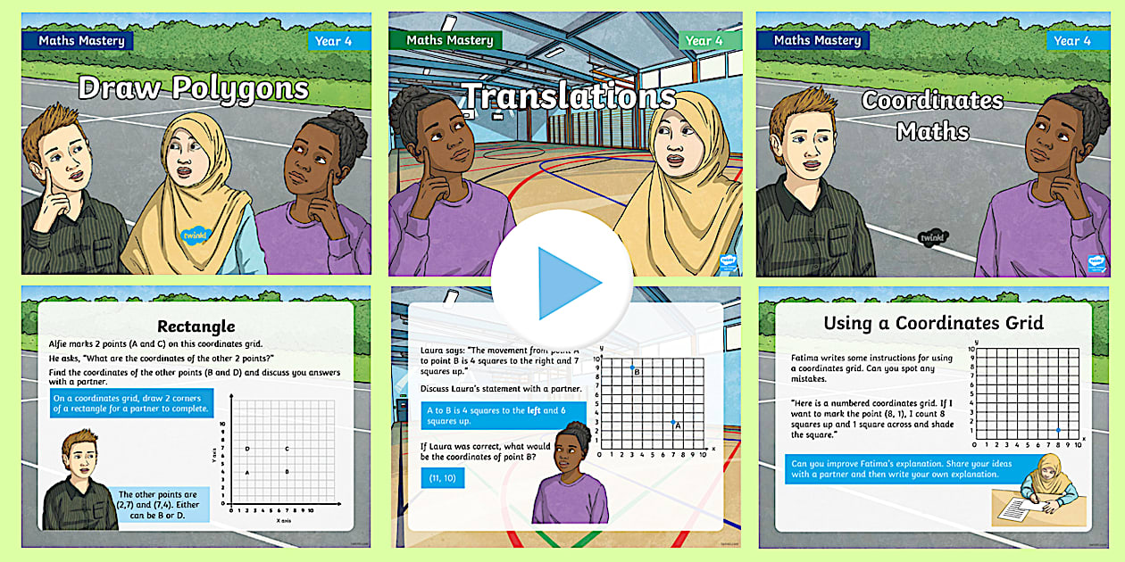 Year 4 Geometry Position and Direction Maths Mastery PowerPoints ...