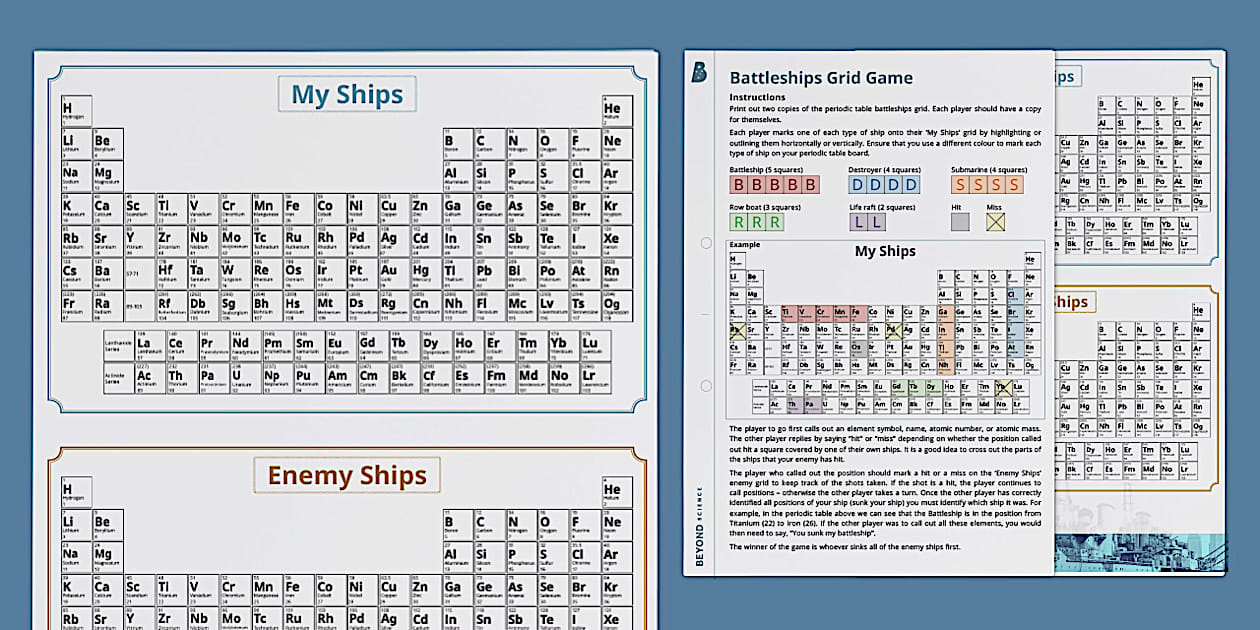 Periodic Table Battleship Game | Twinkl Science - Twinkl