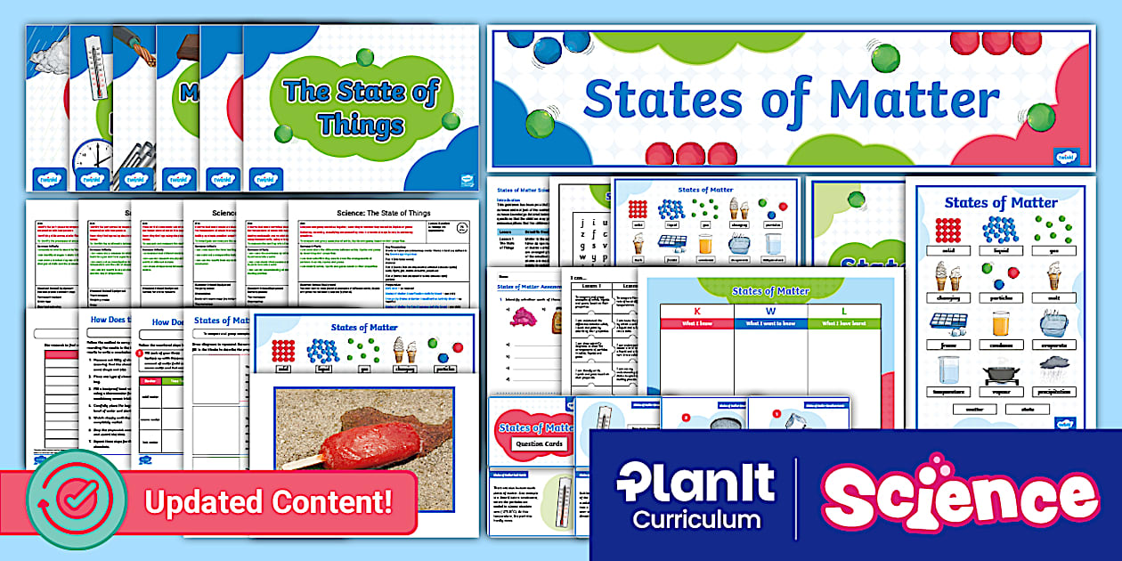 States of Matter for Kids | What are the States of Matter?