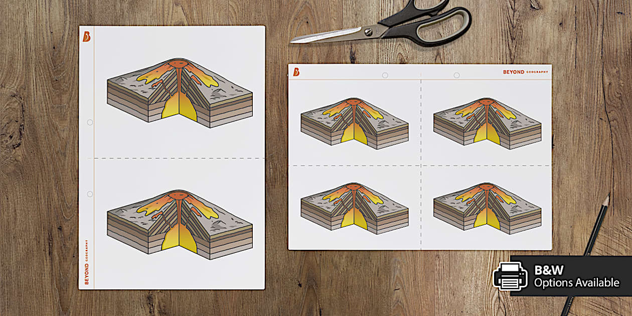 Shield Volcano Cross Section Illustration (teacher made)