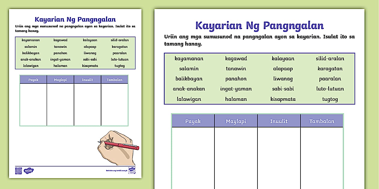 Kayarian Ng Pangngalan: Sorting Cards |Grades 2 - 6| Twinkl PH