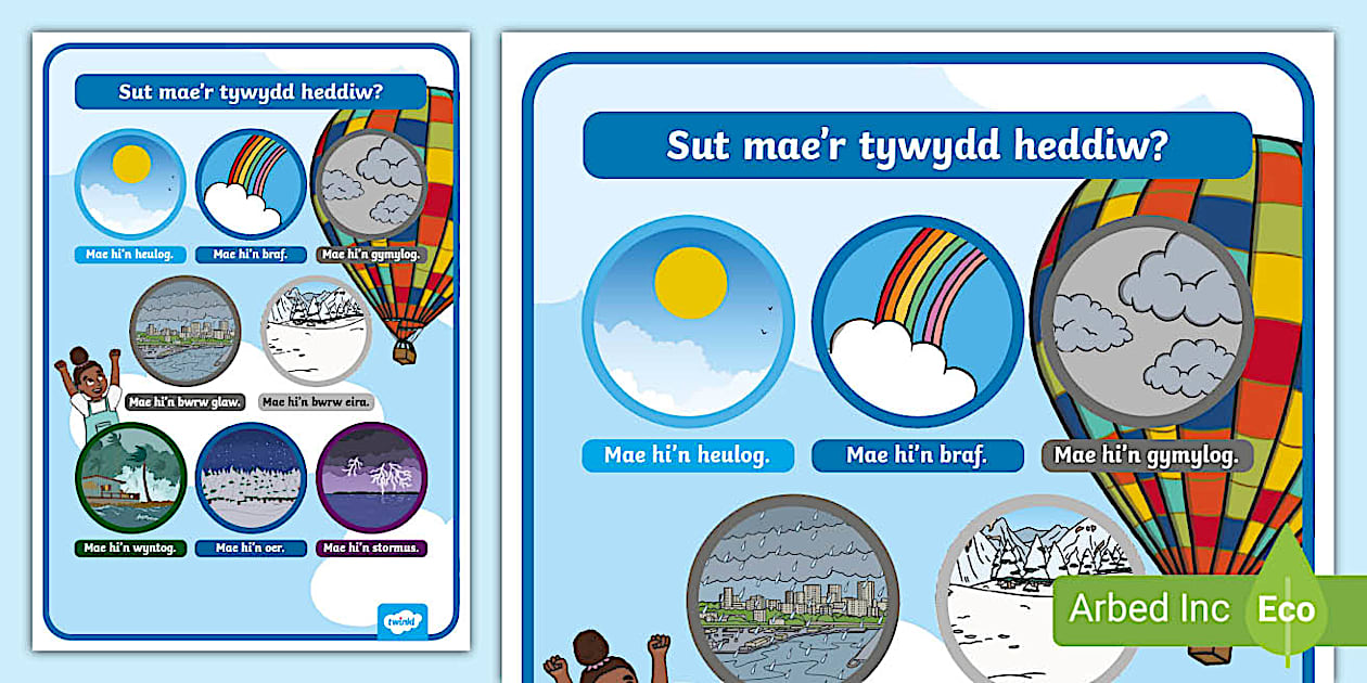Cân Y Tywydd: Poster Sut Mae'r Tywydd Heddiw? - Twinkl
