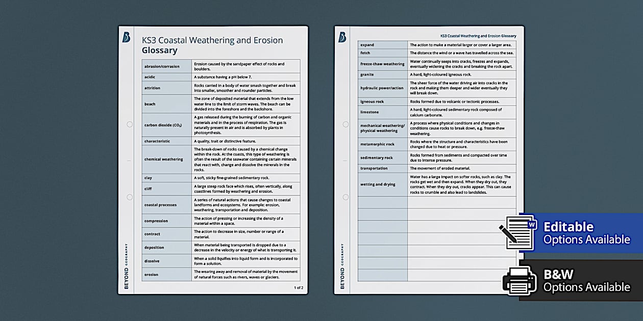 KS3 Coastal Weathering and Erosion Glossary (teacher made)