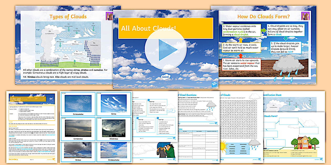 All About Clouds Lesson Pack | Four Types of Cloud Worksheet