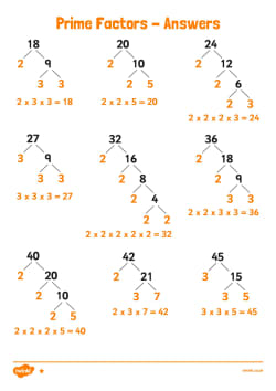 Prime Factorization Worksheet Pack (teacher made)