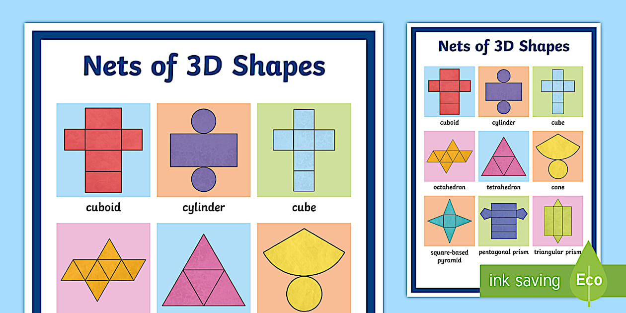Nets of 3D Shapes Large Display Poster (teacher made)
