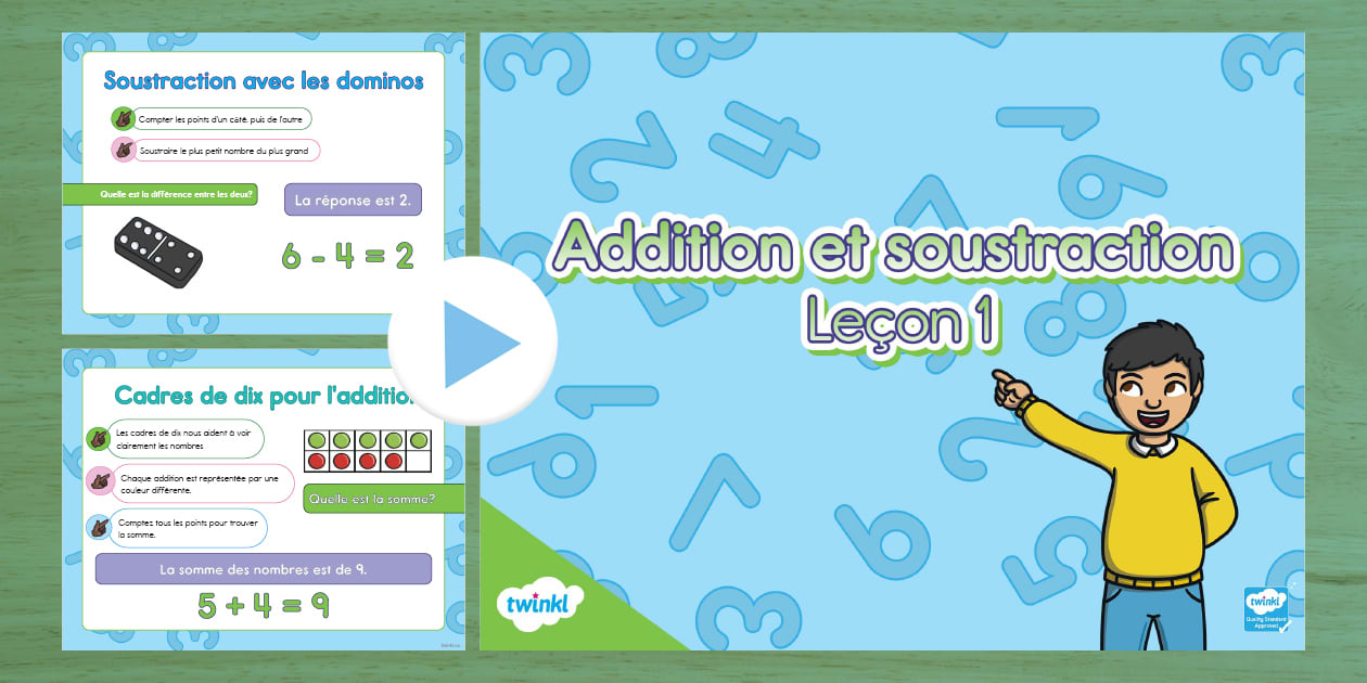 Grade 1 Addition and Subtraction PowerPoint Lesson 1 French