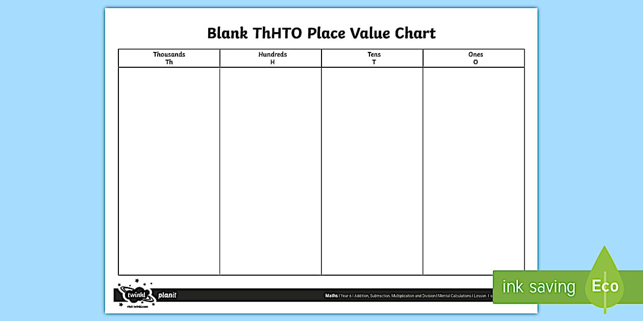 Place Value Chart Printable | Primary Teaching - Twinkl