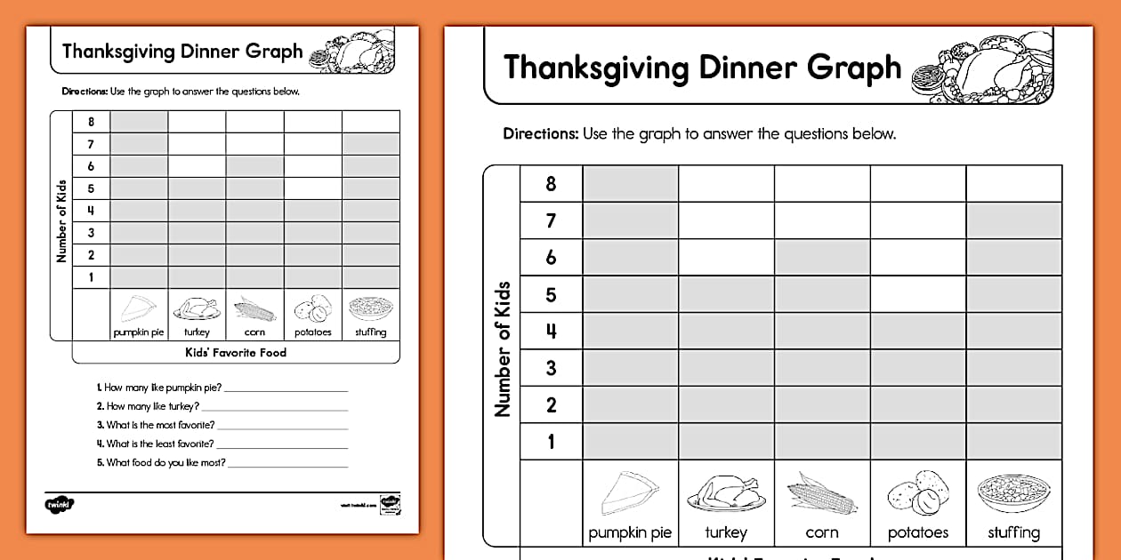 Second Grade Thanksgiving Dinner Graph - Twinkl