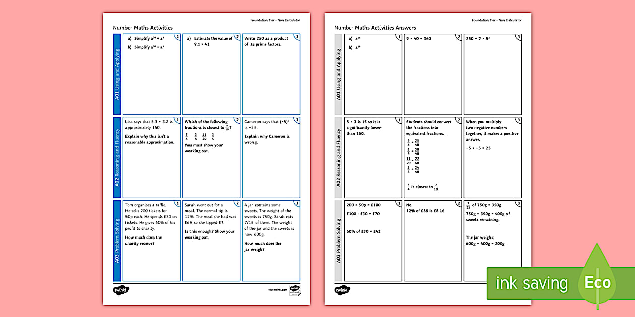 Non-Calculator Maths Number Revision | Foundation | Beyond